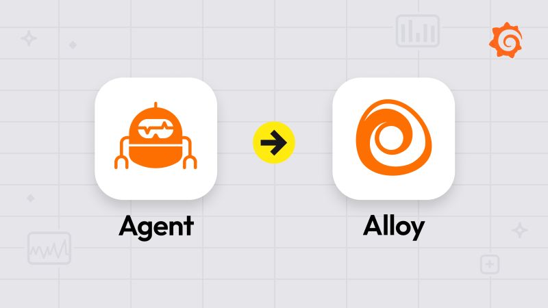 From Agent to Alloy: Why we transitioned to the Alloy collector and why ... From Agent to Alloy: Why we transitioned to the Alloy collector and why ...