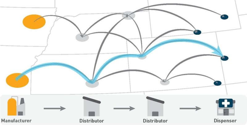 Phys.org on LinkedIn: Researchers propose a navigation system to tackle ... Phys.org on LinkedIn: Researchers propose a navigation system to tackle ...