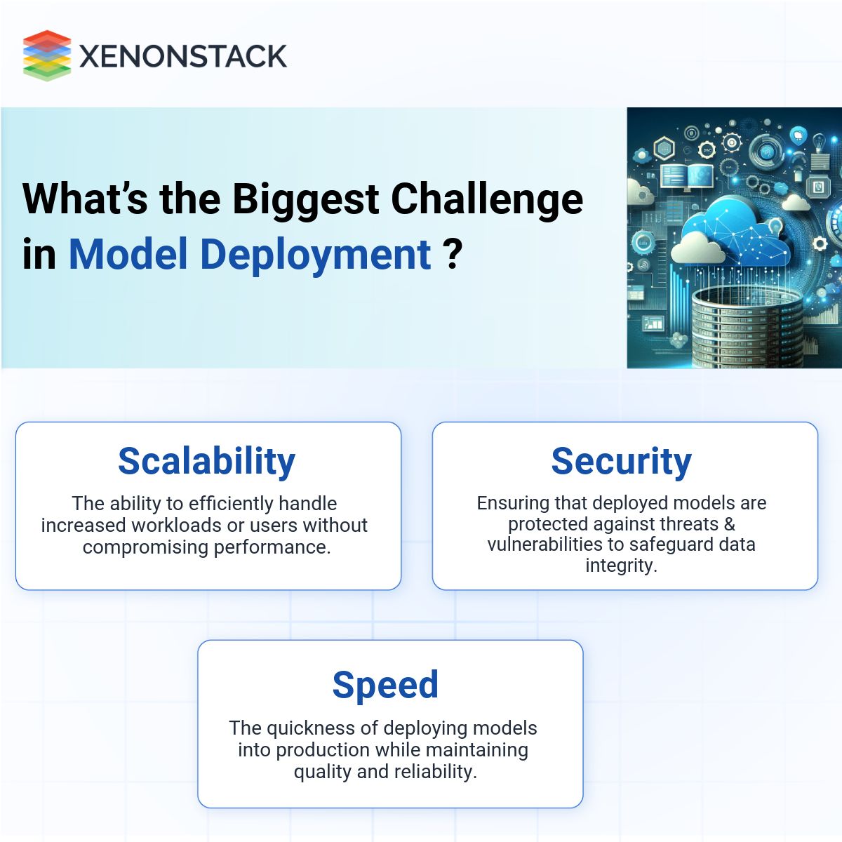 XenonStack on LinkedIn: #modeldeployment #ai #machinelearning # ... XenonStack on LinkedIn: #modeldeployment #ai #machinelearning # ...