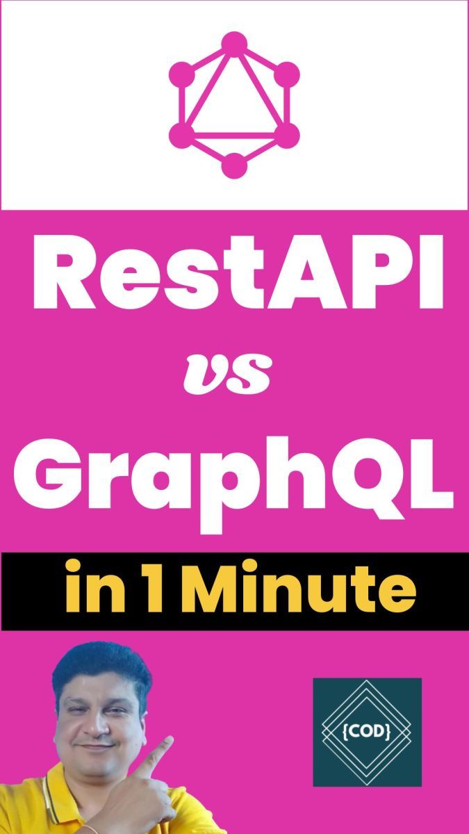 Difference between Rest API & Graphql Explained with Example for ... Difference between Rest API & Graphql Explained with Example for ...
