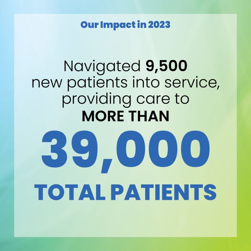 Andrew Schreier on LinkedIn: Impact Report from 2023. A lot to unpack ... Andrew Schreier on LinkedIn: Impact Report from 2023. A lot to unpack ...
