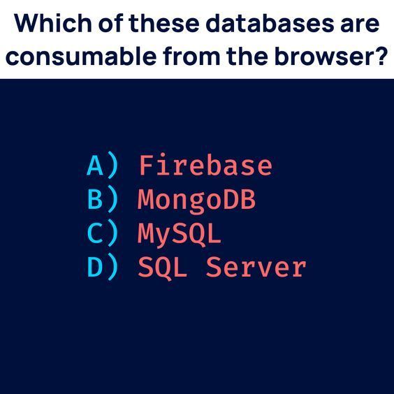 Pirple on LinkedIn: #db #frontend #firebase #mongodb #mysql #sqlserver ... Pirple on LinkedIn: #db #frontend #firebase #mongodb #mysql #sqlserver ...