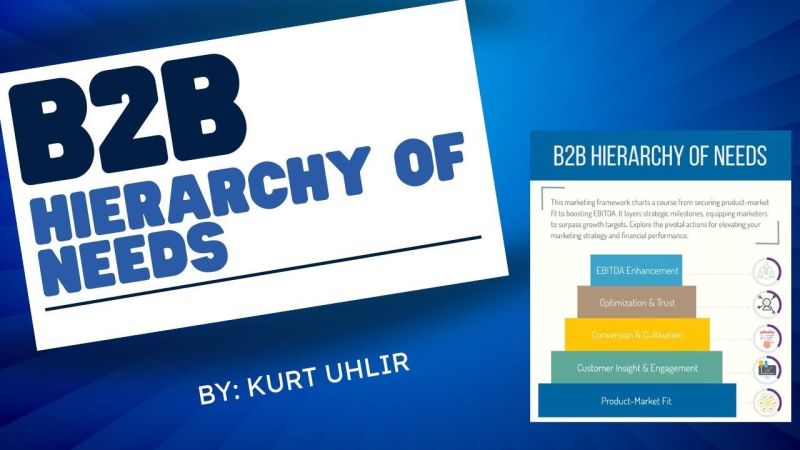 Ted S Galpin SPP, CCP, PMP on LinkedIn: Unlocking Growth: Master the ... Ted S Galpin SPP, CCP, PMP on LinkedIn: Unlocking Growth: Master the ...