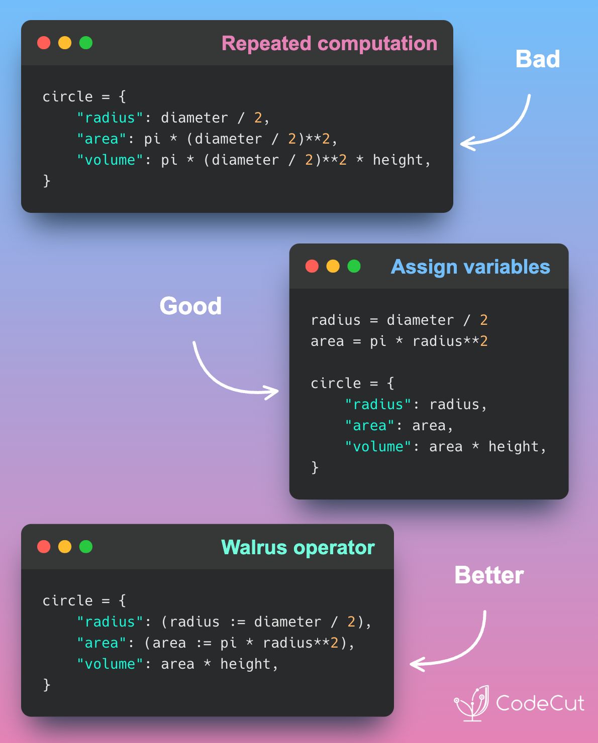 Khuyen Tran on LinkedIn: #python #pythontips | 21 comments Khuyen Tran on LinkedIn: #python #pythontips | 21 comments