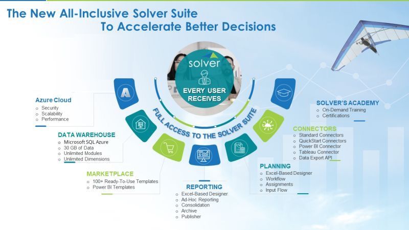 Solver Denmark på LinkedIn: Solver Announces Groundbreaking, All ... Solver Denmark på LinkedIn: Solver Announces Groundbreaking, All ...