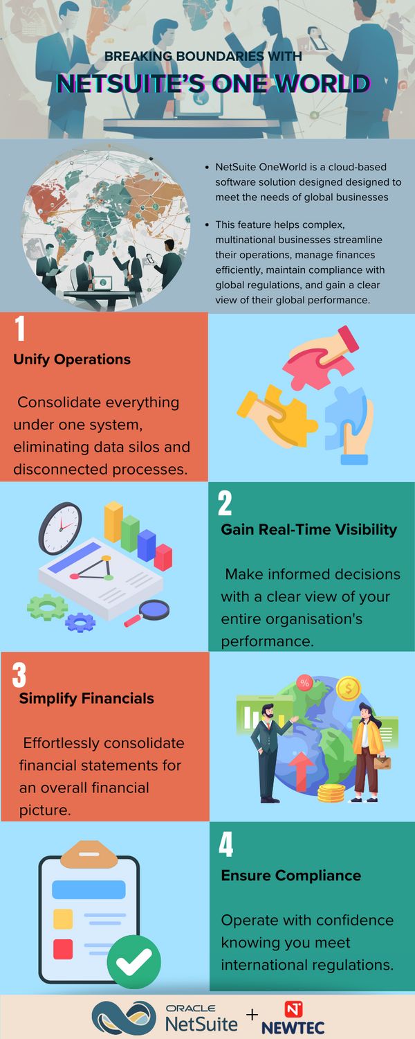 Newtec Services on LinkedIn: Feeling overwhelmed managing multiple ... Newtec Services on LinkedIn: Feeling overwhelmed managing multiple ...