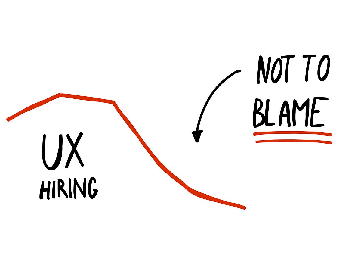UX Collective on LinkedIn: Stop blaming the UX job market and fix your ... UX Collective on LinkedIn: Stop blaming the UX job market and fix your ...