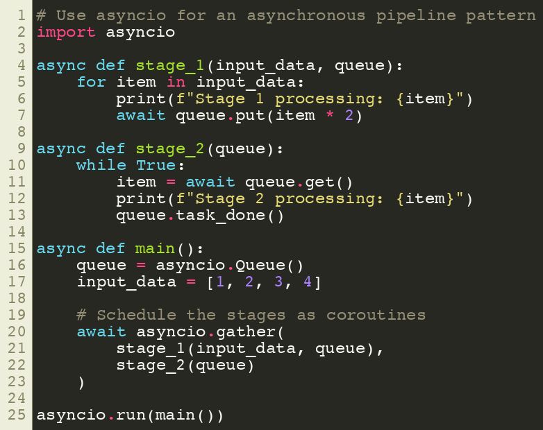 Jason Brownlee on LinkedIn: #python #concurrency Jason Brownlee on LinkedIn: #python #concurrency
