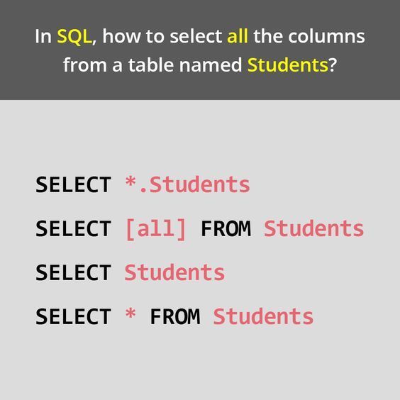 Pirple on LinkedIn: #sql #rdbms #sap #oracle #mysql #postgresql #dev # ... Pirple on LinkedIn: #sql #rdbms #sap #oracle #mysql #postgresql #dev # ...
