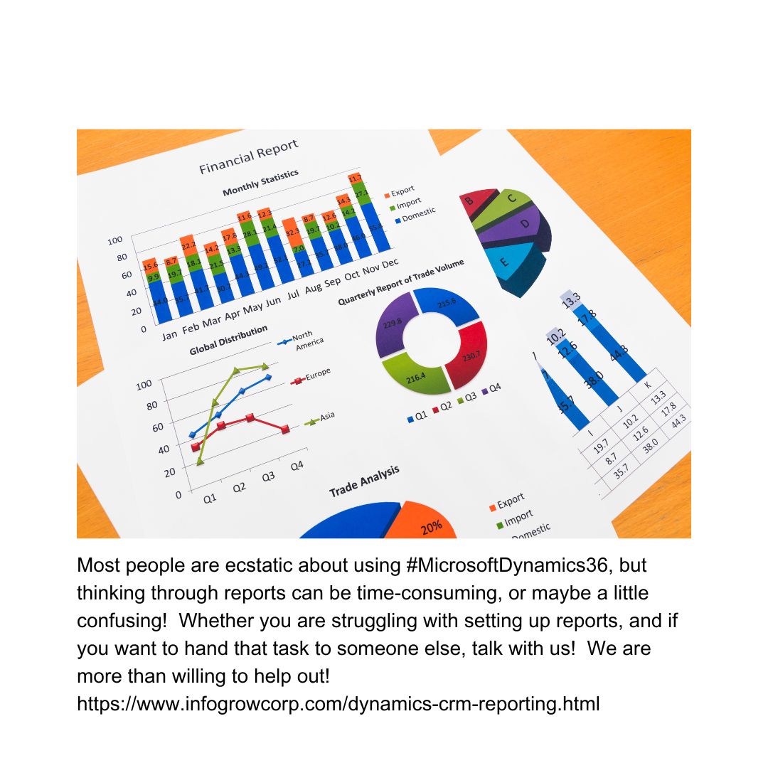 InfoGrow on LinkedIn: Microsoft Dynamics CRM - Reporting for Decision ... InfoGrow on LinkedIn: Microsoft Dynamics CRM - Reporting for Decision ...