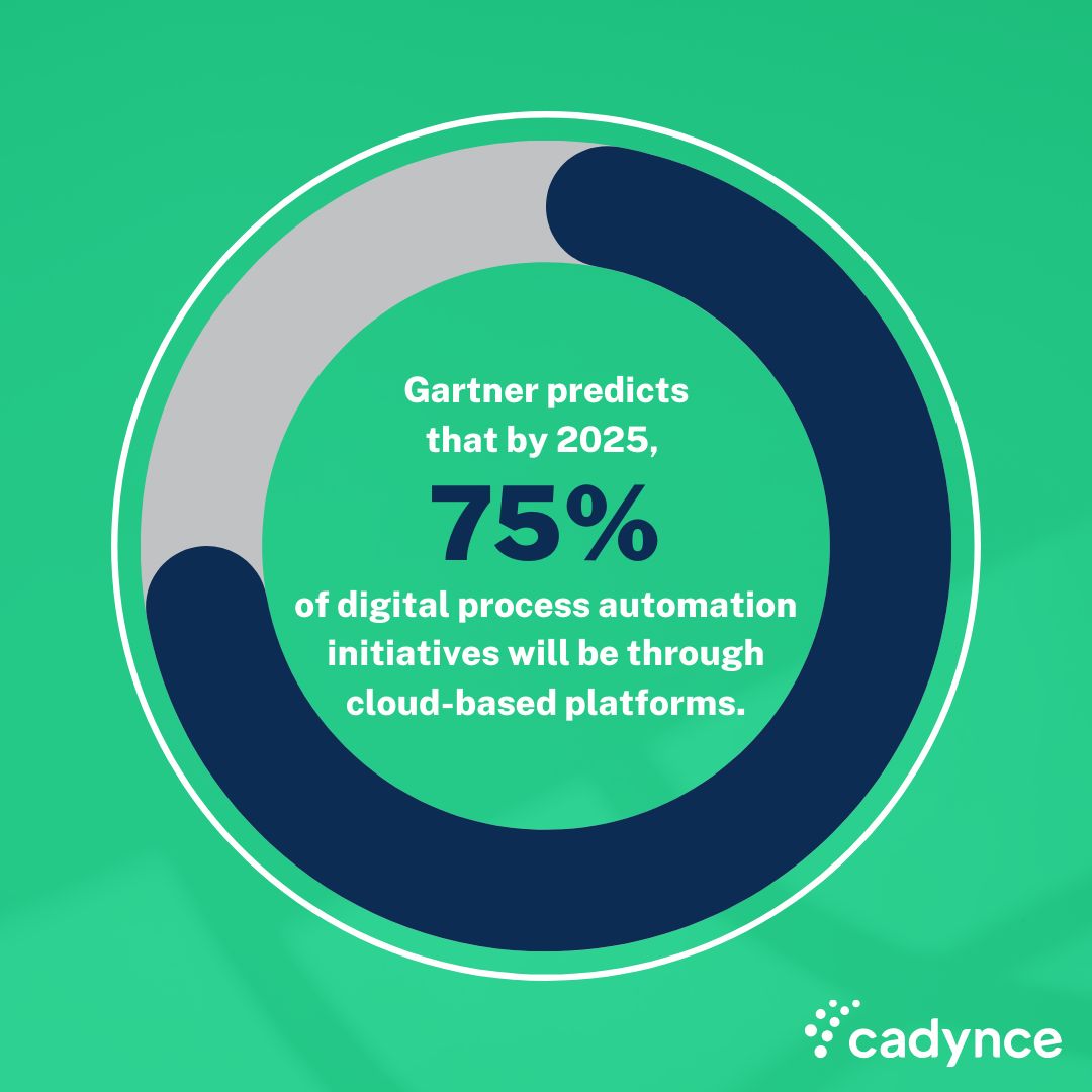 Cadynce on LinkedIn: #bpm #cloudautomation #digitaltransformation #cadynce Cadynce on LinkedIn: #bpm #cloudautomation #digitaltransformation #cadynce
