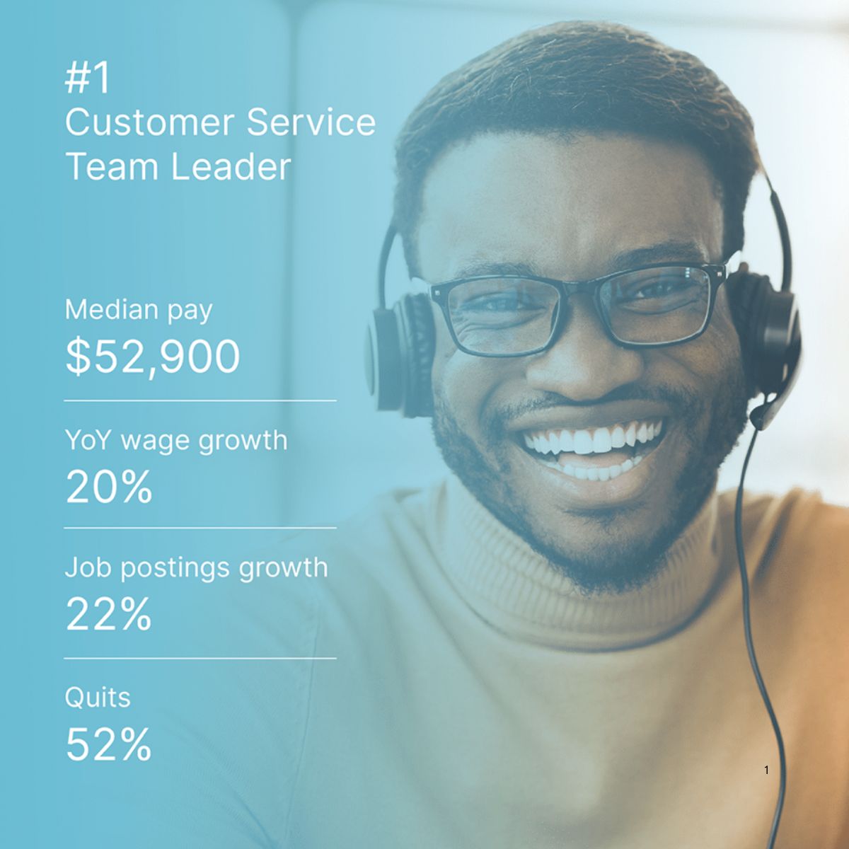 Payscale on LinkedIn: Top 10 hottest jobs of 2024! 🔥 From wage growth ... Payscale on LinkedIn: Top 10 hottest jobs of 2024! 🔥 From wage growth ...