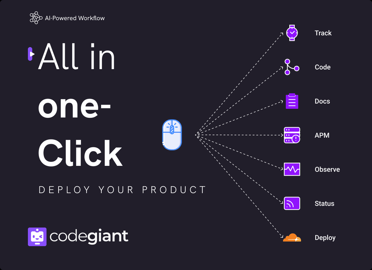 Codegiant on LinkedIn: All in One Click: Deploy Your Product Launching ... Codegiant on LinkedIn: All in One Click: Deploy Your Product Launching ...