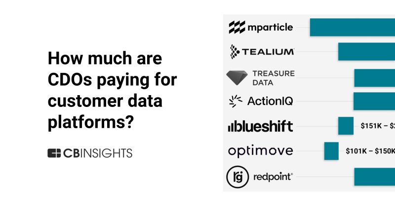 California Technology Council on LinkedIn: Here’s how much data ... California Technology Council on LinkedIn: Here’s how much data ...