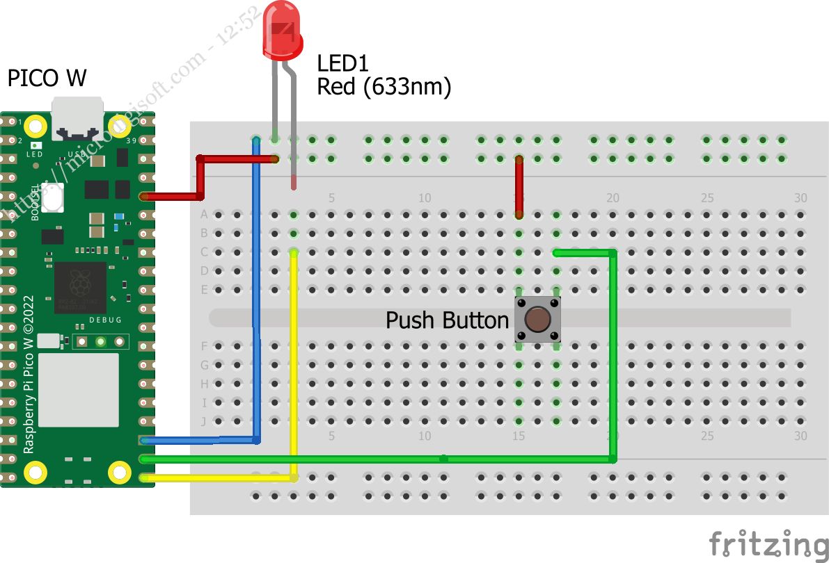 MicroDigiSoft Services on LinkedIn: GPIO Programming on Raspberry Pi ... MicroDigiSoft Services on LinkedIn: GPIO Programming on Raspberry Pi ...