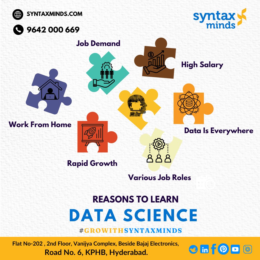 Syntax Minds on LinkedIn: #softwaredevelopment #programming #code # ... Syntax Minds on LinkedIn: #softwaredevelopment #programming #code # ...