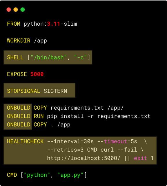 DevOpsCube on LinkedIn: #devops #docker DevOpsCube on LinkedIn: #devops #docker