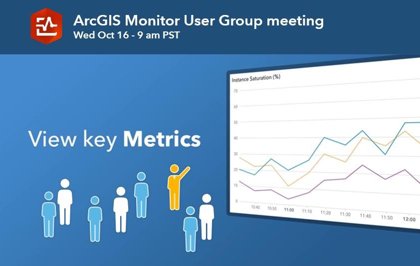 Jacqueline Scott, MBA, CMSgt, USAF (Ret) on LinkedIn: #arcgismonitor Jacqueline Scott, MBA, CMSgt, USAF (Ret) on LinkedIn: #arcgismonitor