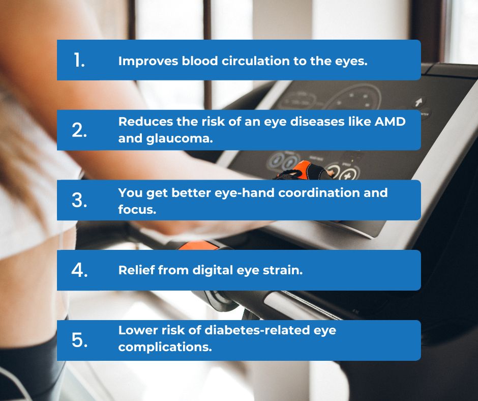 Southern Eye Bank on LinkedIn: Five ways exercise benefits your eyes๐๐ช Southern Eye Bank on LinkedIn: Five ways exercise benefits your eyes๐๐ช