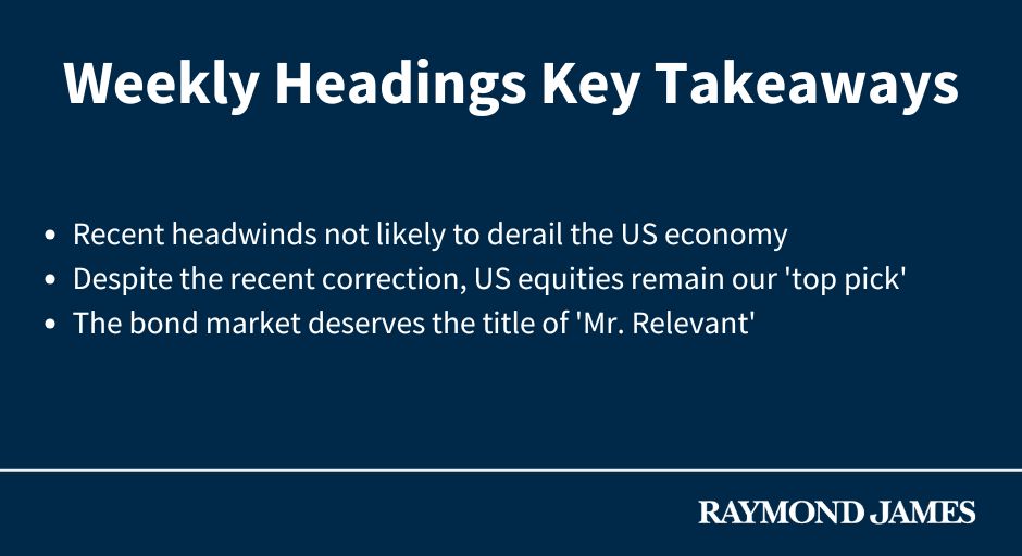 Recent headwinds not likely to derail the US economy | Matt Koehling ... Recent headwinds not likely to derail the US economy | Matt Koehling ...