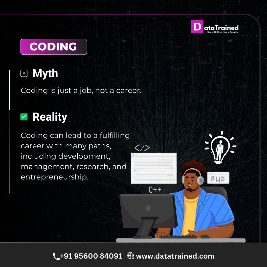 How coding can boost your career | DataTrained posted on the topic ... How coding can boost your career | DataTrained posted on the topic ...