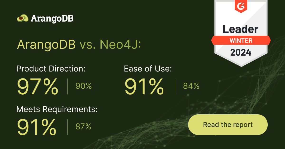 ArangoDB on LinkedIn: #arangodb #graphdatabase #innovation #neo4jmigration ArangoDB on LinkedIn: #arangodb #graphdatabase #innovation #neo4jmigration