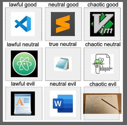 James Phoenix on LinkedIn: #code #understandingdata #codingmemes # ... James Phoenix on LinkedIn: #code #understandingdata #codingmemes # ...