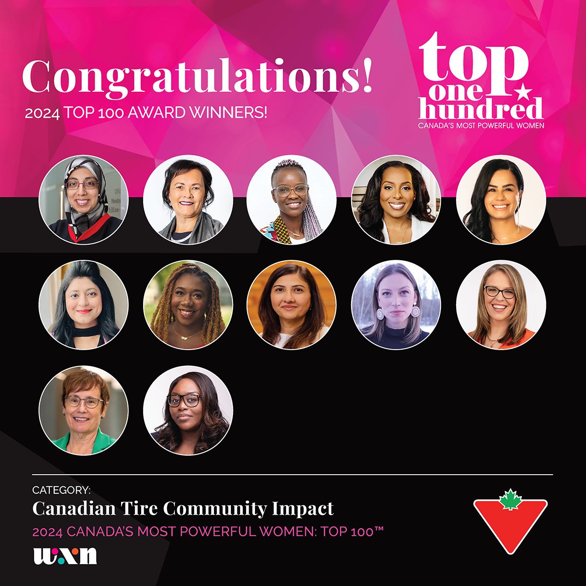 Fatoumata Camara - CRHA/CHRP, CCIP on LinkedIn: 🎉 Exciting News! 🎉 I’m ... Fatoumata Camara - CRHA/CHRP, CCIP on LinkedIn: 🎉 Exciting News! 🎉 I’m ...