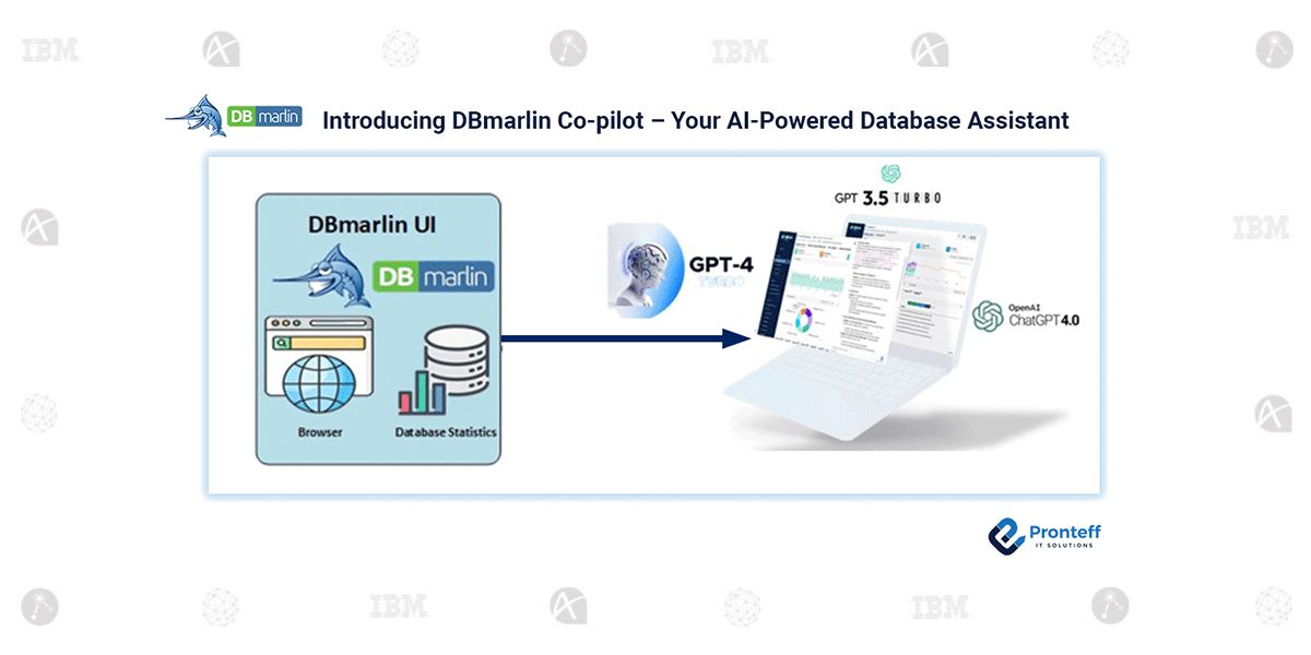 Pronteff IT Solutions on LinkedIn: #pronteff #ibmpartners # ... Pronteff IT Solutions on LinkedIn: #pronteff #ibmpartners # ...