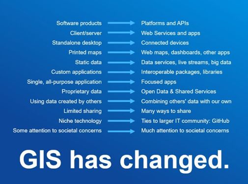 Bill Meehan on LinkedIn: GIS Has Changed Bill Meehan on LinkedIn: GIS Has Changed