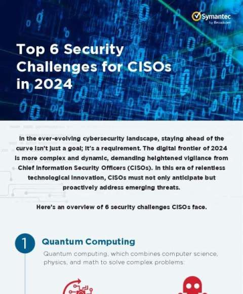 Top 6 Security Challenges for CISOs in 2024 | Jason McIntyre Top 6 Security Challenges for CISOs in 2024 | Jason McIntyre