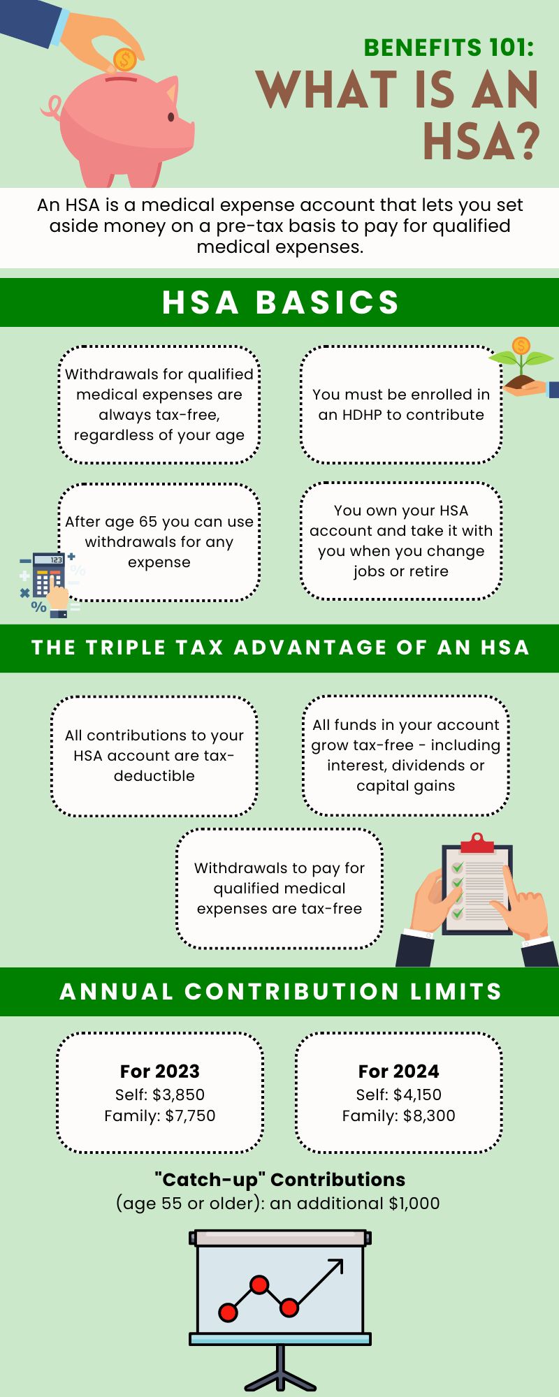 JRW Associates on LinkedIn: Are you familiar with the benefits of ... JRW Associates on LinkedIn: Are you familiar with the benefits of ...