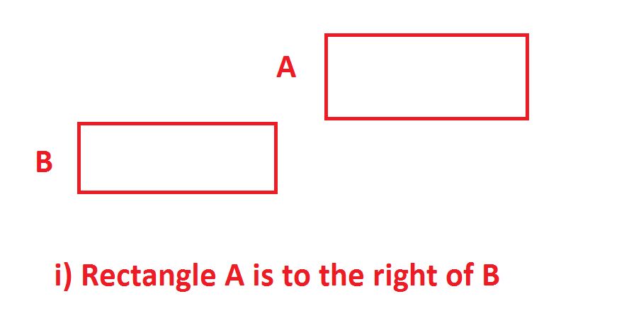 Massif Solutions Limited on LinkedIn: How to Check if two Rectangles ... Massif Solutions Limited on LinkedIn: How to Check if two Rectangles ...