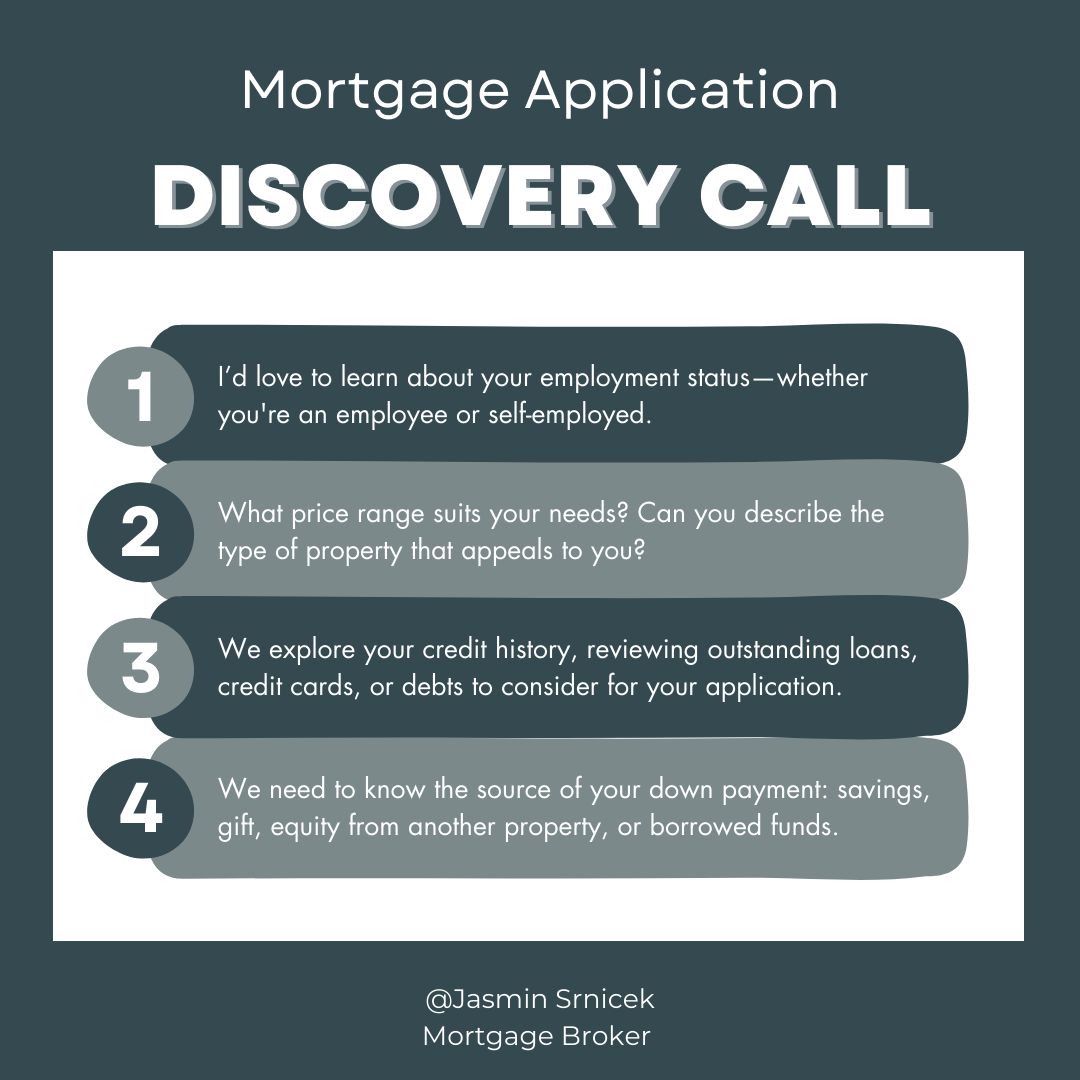 Jasmine Srnicek on LinkedIn: #mortgagetailoring #personalizedfinance # ... Jasmine Srnicek on LinkedIn: #mortgagetailoring #personalizedfinance # ...