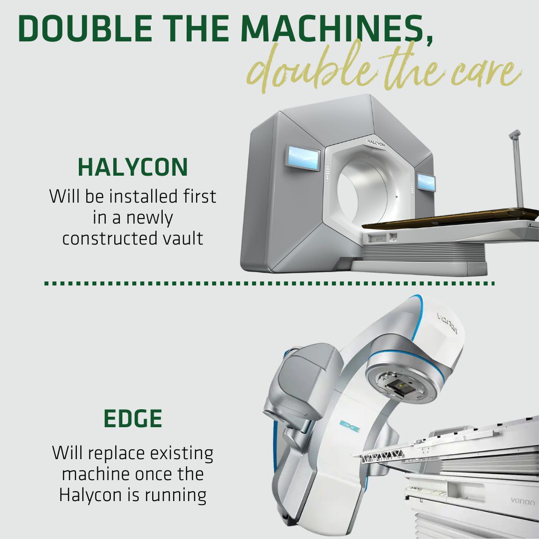 The Future of Radiation Oncology is Coming! For more than 40 years, the ... The Future of Radiation Oncology is Coming! For more than 40 years, the ...