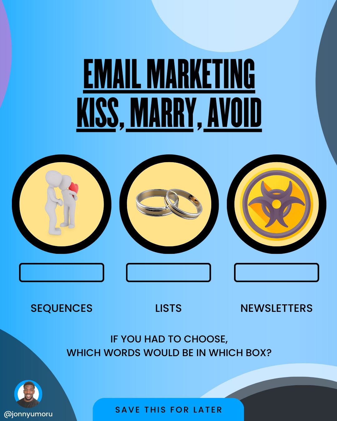 Jonny Umoru on LinkedIn: #content #emailmarketing #email #business # ... Jonny Umoru on LinkedIn: #content #emailmarketing #email #business # ...