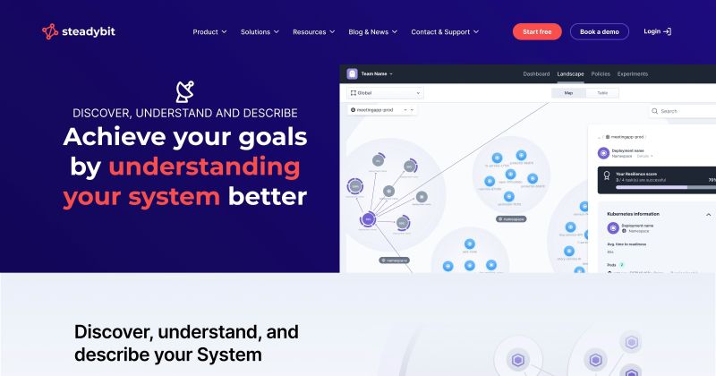 Benjamin Wilms on LinkedIn: Steadybit - System complexity management Benjamin Wilms on LinkedIn: Steadybit - System complexity management