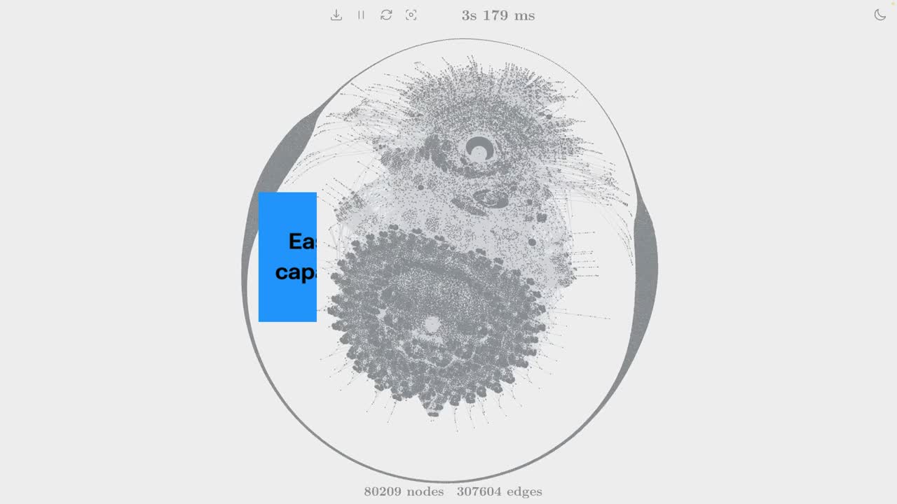 Linkurious on LinkedIn: #javascript #graphvisualizations Linkurious on LinkedIn: #javascript #graphvisualizations
