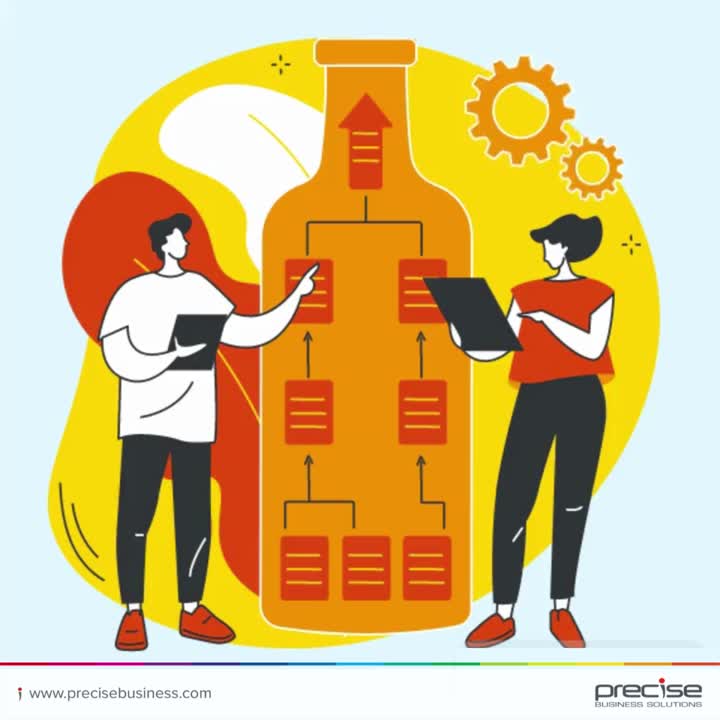 Precise Business Solutions on LinkedIn: #manufacturing #bottlenecks # ... Precise Business Solutions on LinkedIn: #manufacturing #bottlenecks # ...