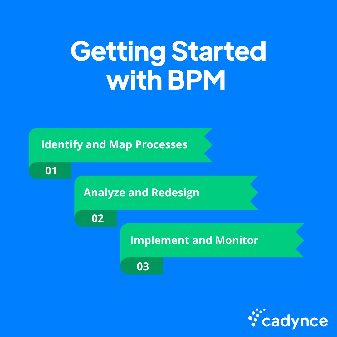 Cadynce on LinkedIn: #bpm #businessprocesses #cadynce Cadynce on LinkedIn: #bpm #businessprocesses #cadynce