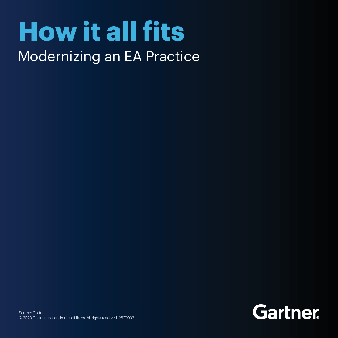 David Liebel on LinkedIn: Transform Enterprise Architecture: A ... David Liebel on LinkedIn: Transform Enterprise Architecture: A ...