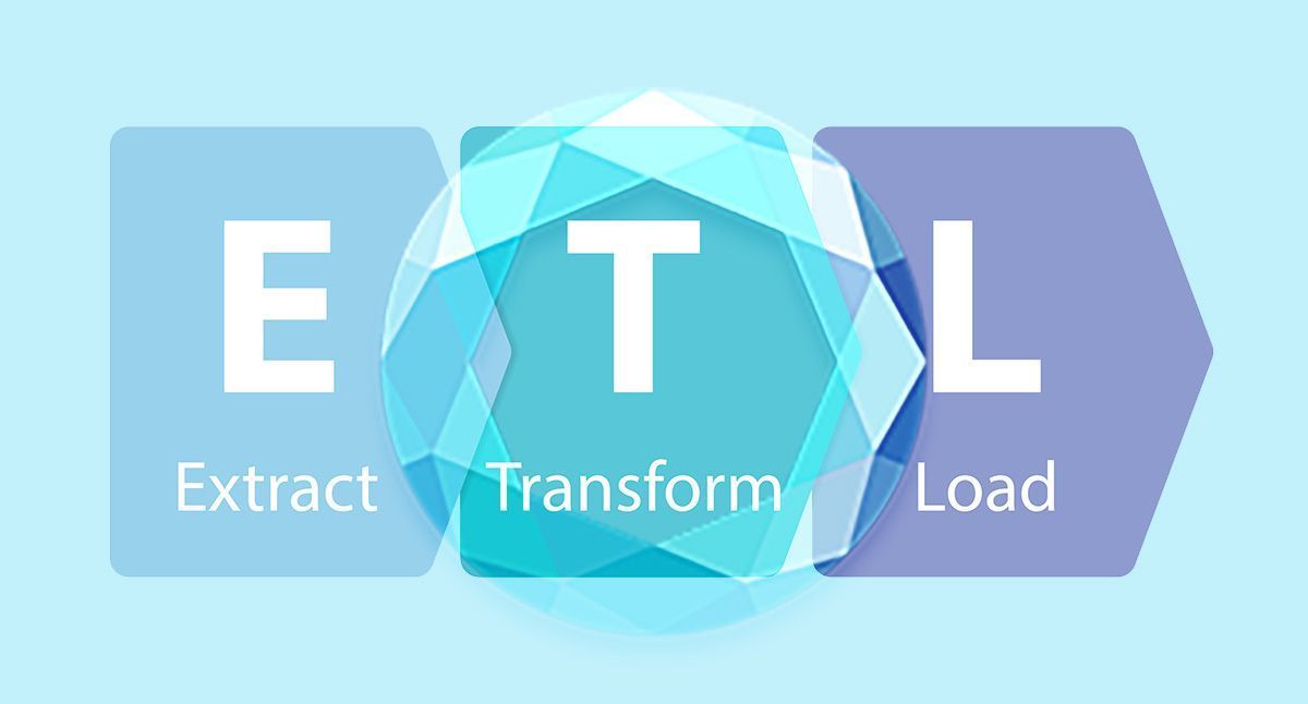 Learn-Elixir.dev on LinkedIn: Exploring ETL with Oban Learn-Elixir.dev on LinkedIn: Exploring ETL with Oban