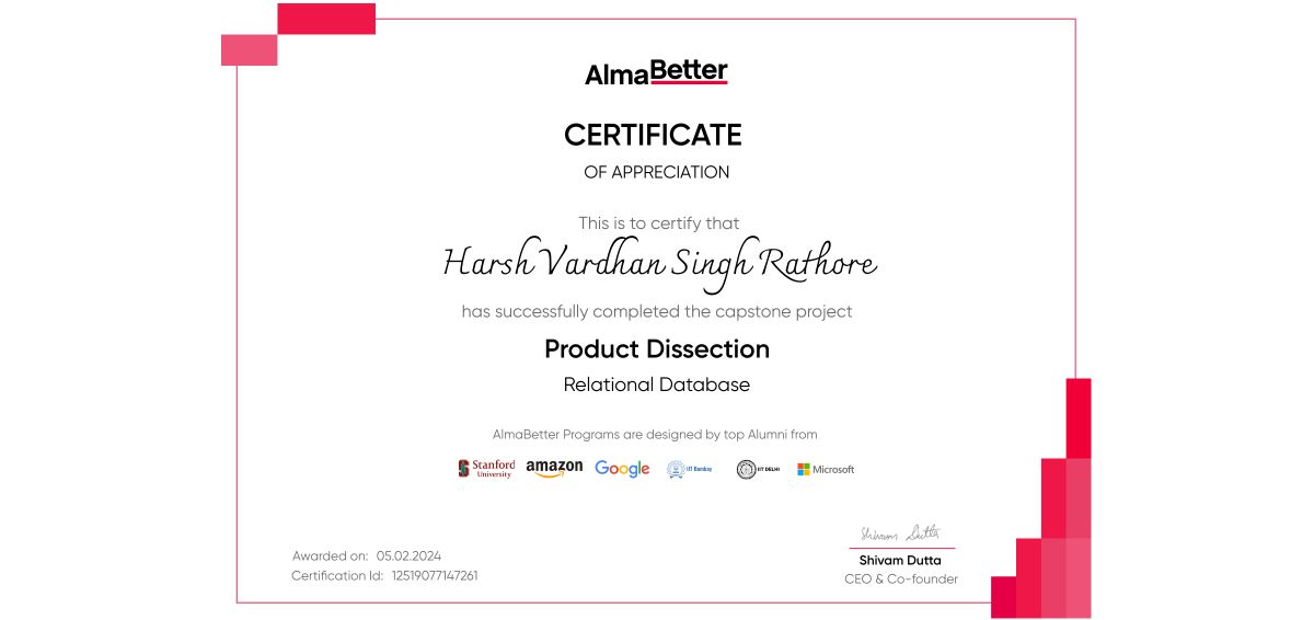Harsh Vardhan Singh Rathore on LinkedIn: Capstone Project | AlmaBetter ... Harsh Vardhan Singh Rathore on LinkedIn: Capstone Project | AlmaBetter ...