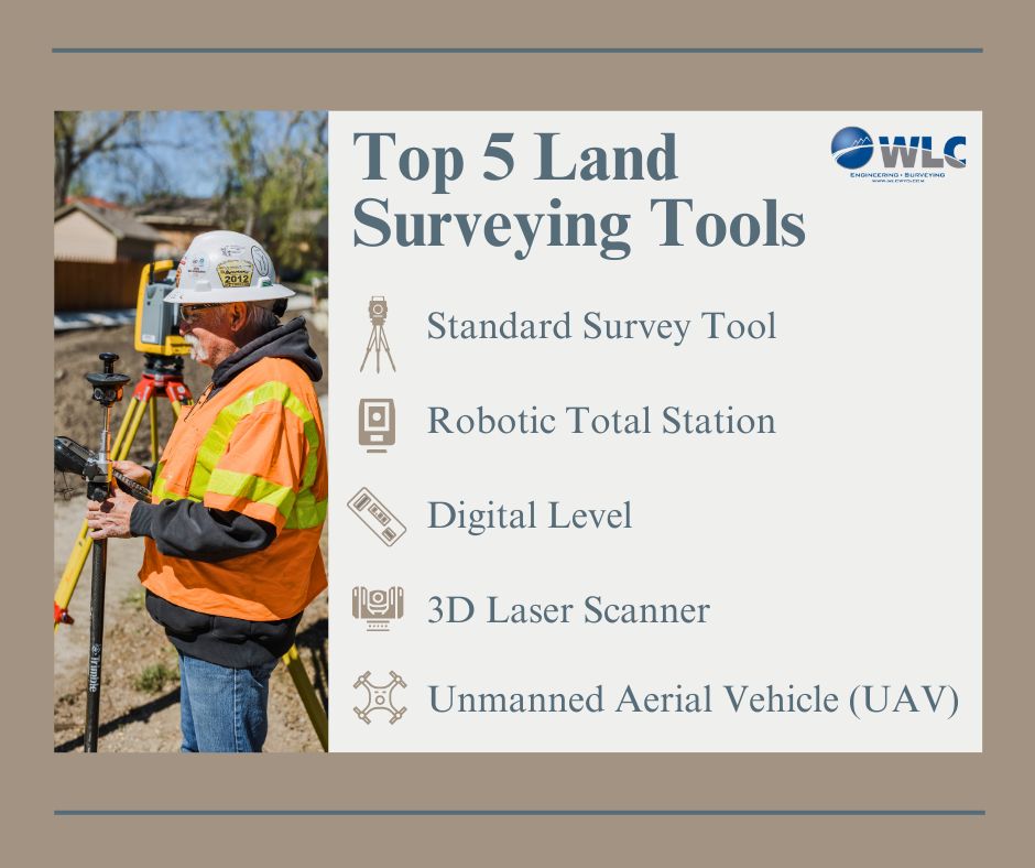 WLC Engineering and Surveying on LinkedIn: #wlc #landsurveying # ... WLC Engineering and Surveying on LinkedIn: #wlc #landsurveying # ...