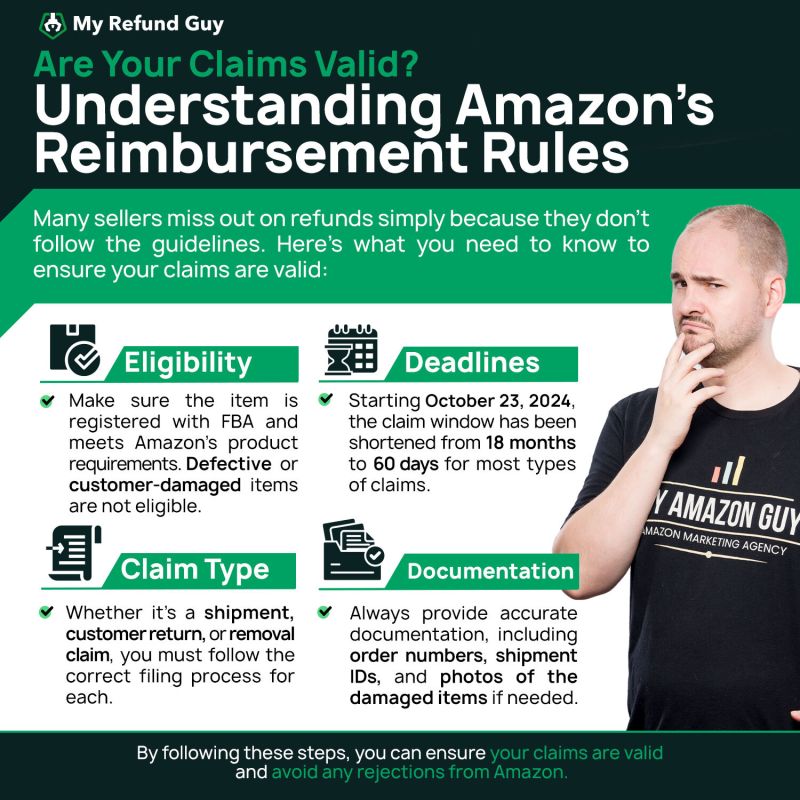 My Refund Guy on LinkedIn: Many Amazon sellers lose money because they ... My Refund Guy on LinkedIn: Many Amazon sellers lose money because they ...