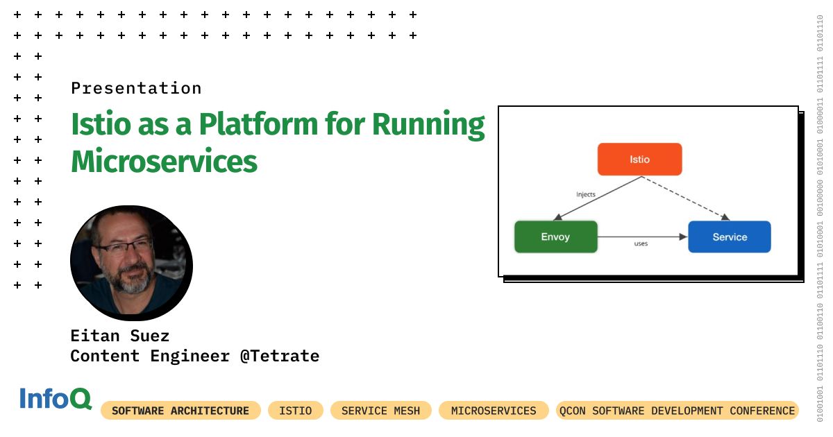 InfoQ auf LinkedIn: #istio #microservices #infoq #transcript # ... InfoQ auf LinkedIn: #istio #microservices #infoq #transcript # ...