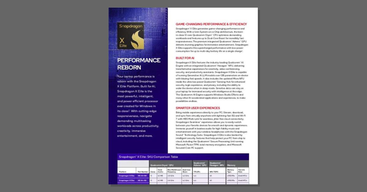 Ubiquity, Inc on LinkedIn: Performance Reborn Ubiquity, Inc on LinkedIn: Performance Reborn