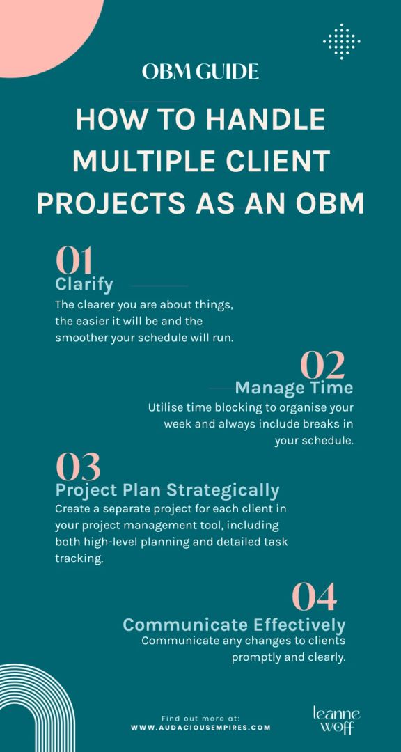 How to manage multiple clients at once | Leanne Woff posted on the ... How to manage multiple clients at once | Leanne Woff posted on the ...