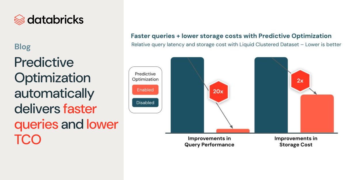 Paul Feeney on LinkedIn: Predictive Optimization Automatically Delivers ... Paul Feeney on LinkedIn: Predictive Optimization Automatically Delivers ...