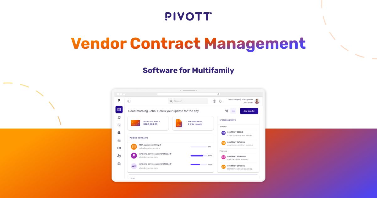 Interactive Demo | Pivott Software Interactive Demo | Pivott Software